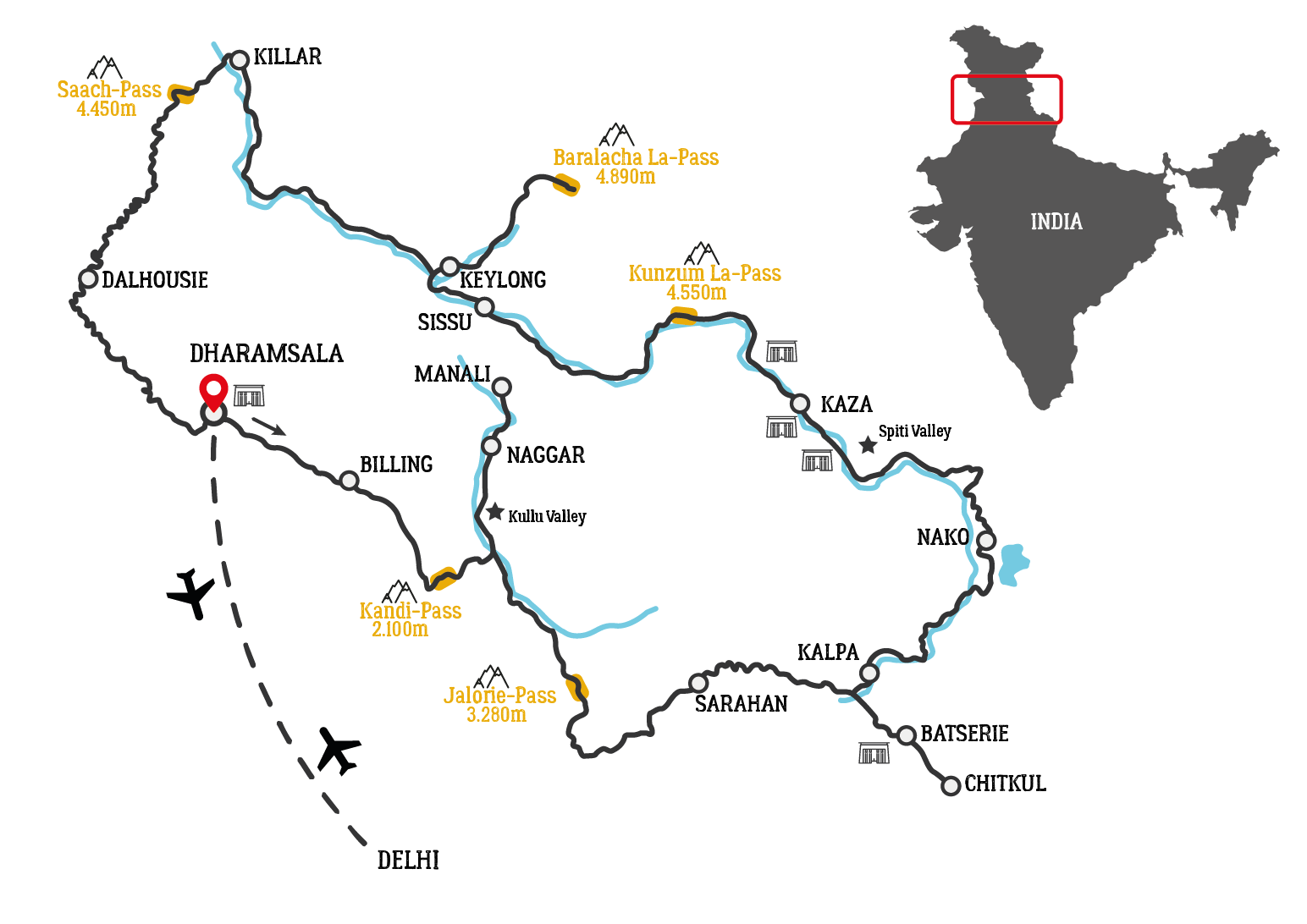 Spiti Valley Motorcycle Tour | Himalayan Motorbike Tours